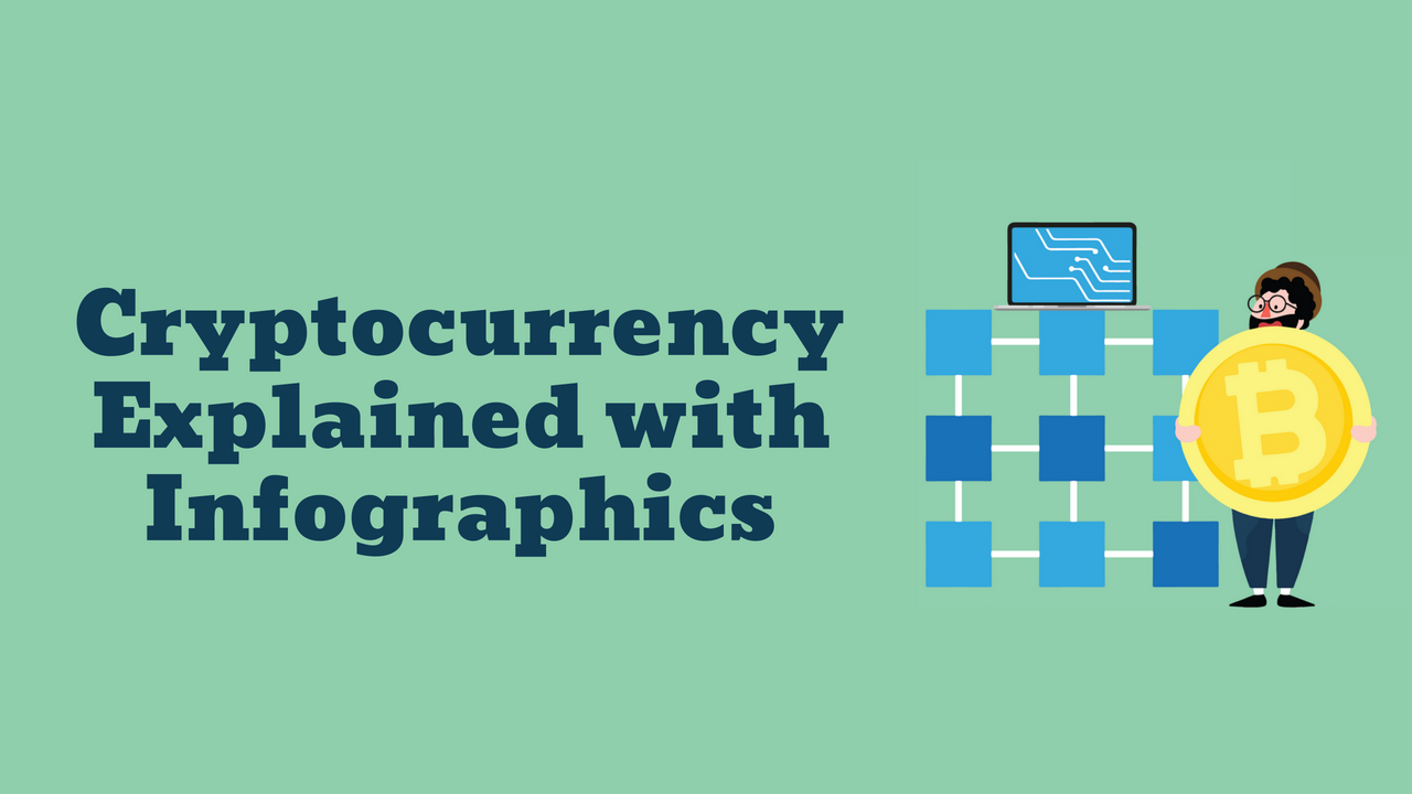 Cryptocurrency Explained with Infographics | by David Choi | Medium