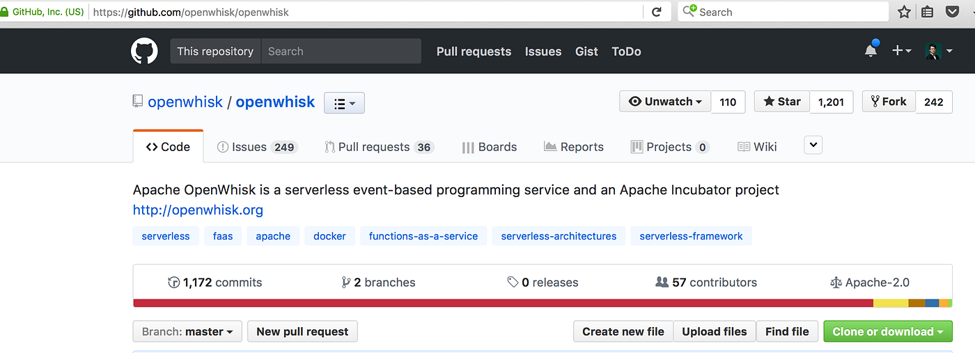 How to contribute to OpenWhisk. OpenWhisk is a serverless, open source… | by Vincent Hou ...