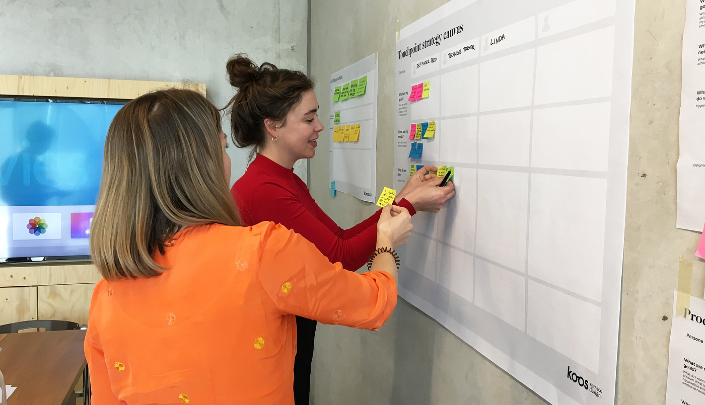 Touchpoint Strategy Canvas — a practical tool for combining service ...