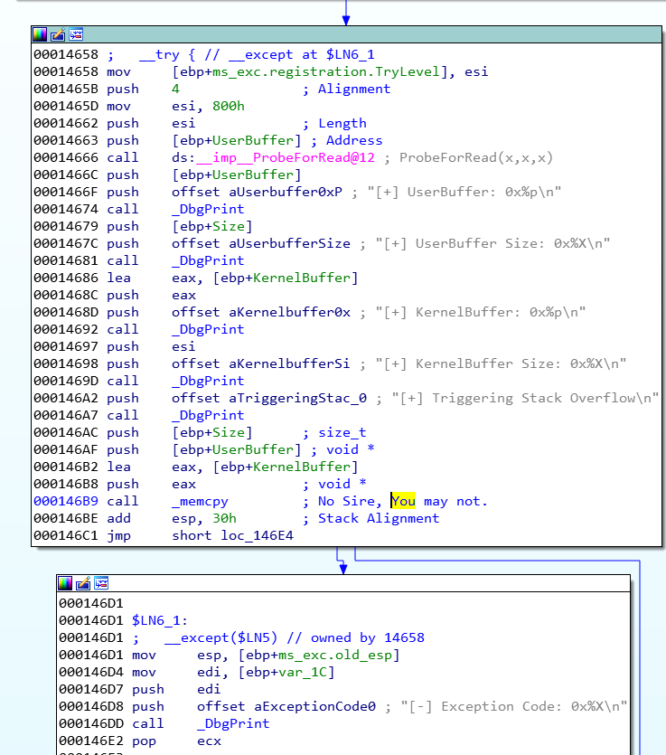 Windows Kernel Exploitation: THE SAGA | HEVD Writeup | Part -3 Stack Overflow Vulnerability | by ...