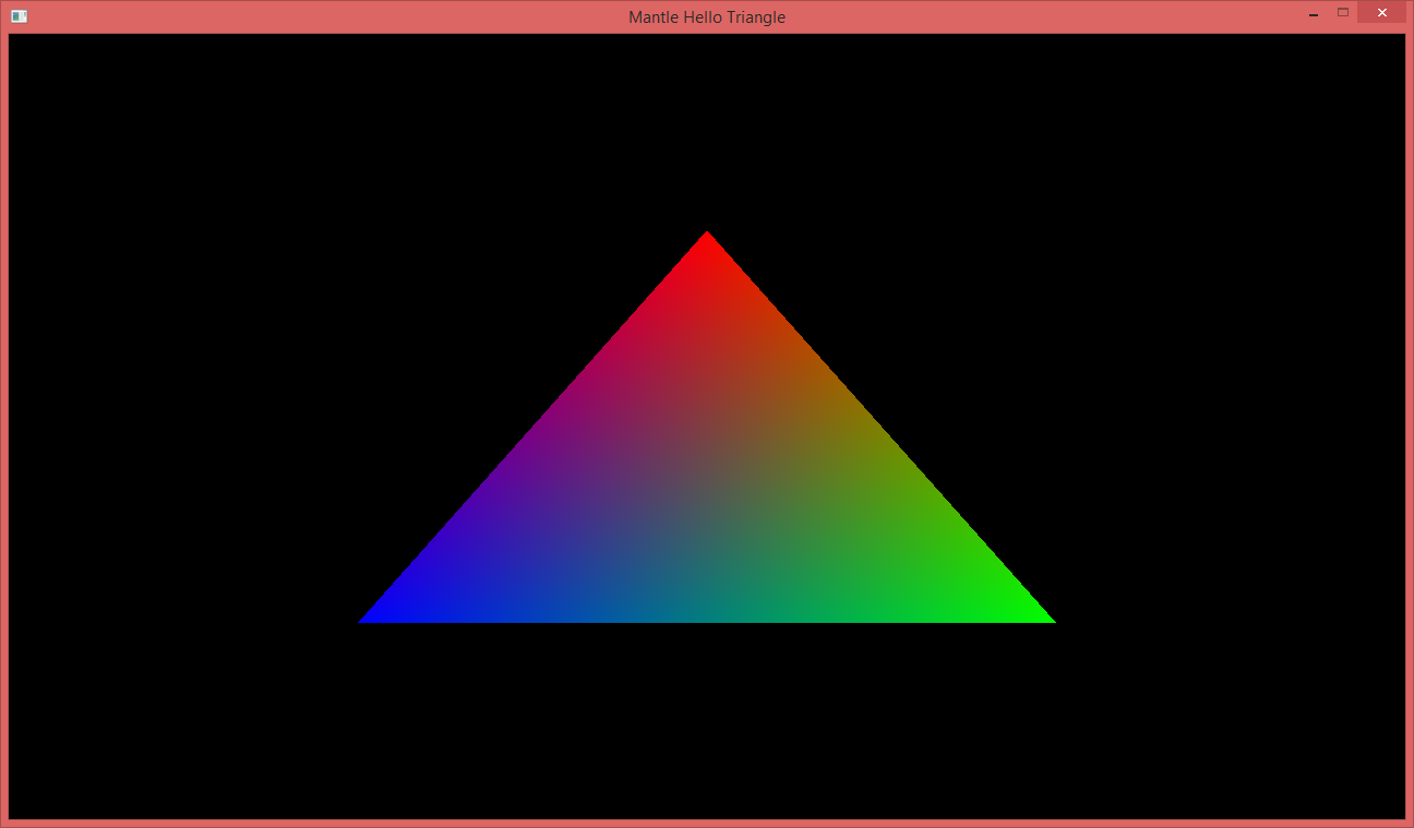 Implementing Hello Triangle with Mantle | by Alexander Overvoorde | Medium