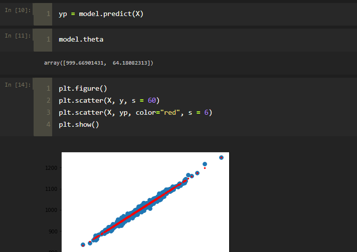 Introduction To Linear Regression in Machine Learning | by Rishabh Jain ...