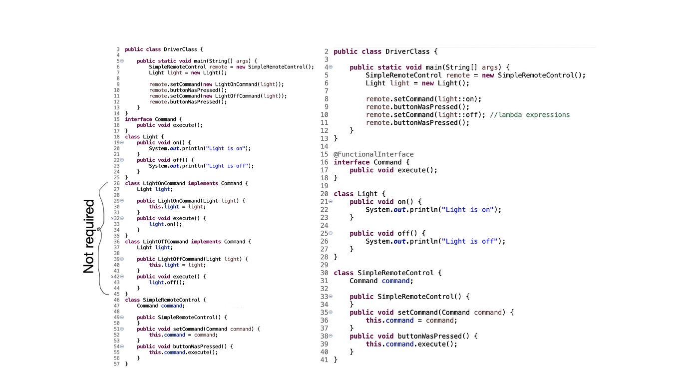 Command Design Pattern - is Deprecated - Rahul Tiwari - Medium