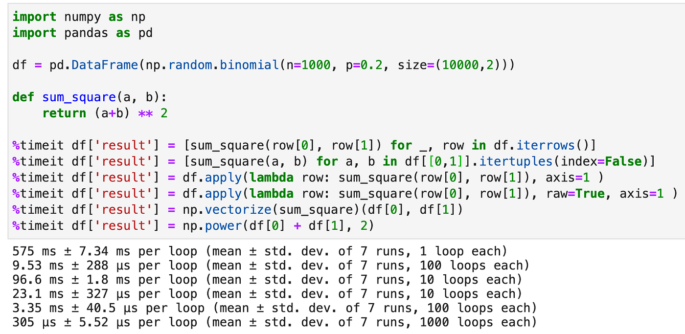 How to make your Pandas operation 100x faster | by Yifei Huang | Towards Data Science