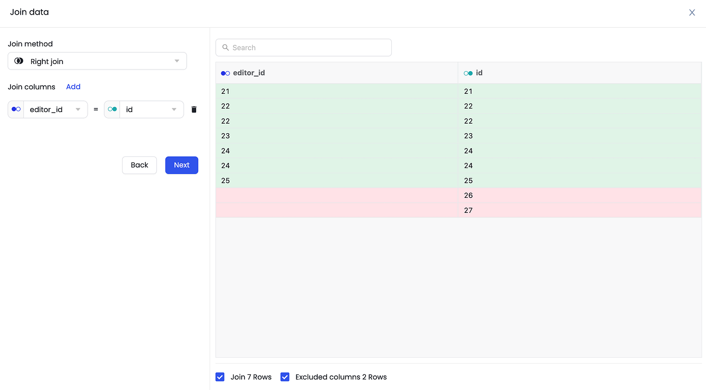 Scratching SQL joins with No Code | by Rand Zhang | Medium