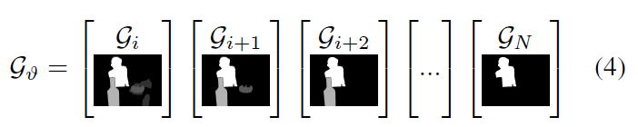 [ Cvpr Paper Summary ] Revisiting Salient Object Detection Simultaneous Detection Ranking