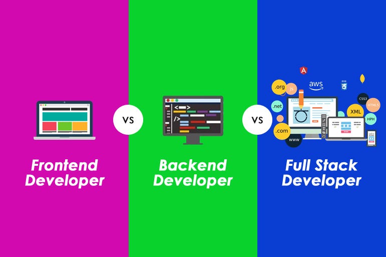 10 Basic Tech Terms You Need to Get Used to As a UX Designer | by Eva V ...