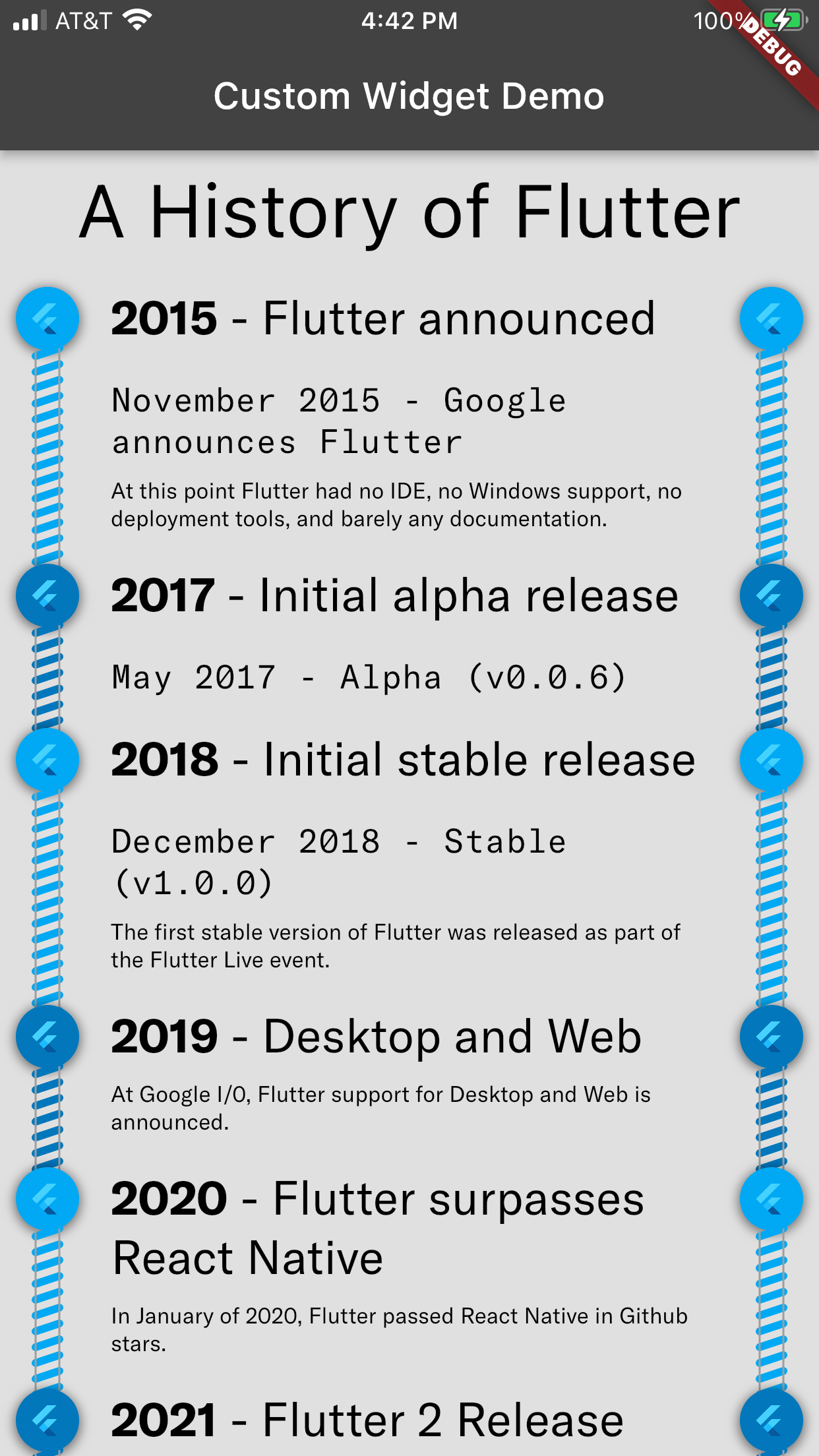 Writing A Custom Flutter Widget A Step By Step Guide On How To By Andrew Greenman Medium