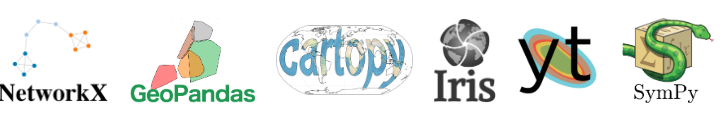 PyViz: Simplifying the Data Visualisation process in Python. | by Parul ... PyViz: Simplifying the Data Visualisation process in Python. | by Parul ...