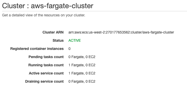 Deploy Java Spring Boot To Ecs — Ecs、fargate上 By Tinghuan Wang Summers Life Medium