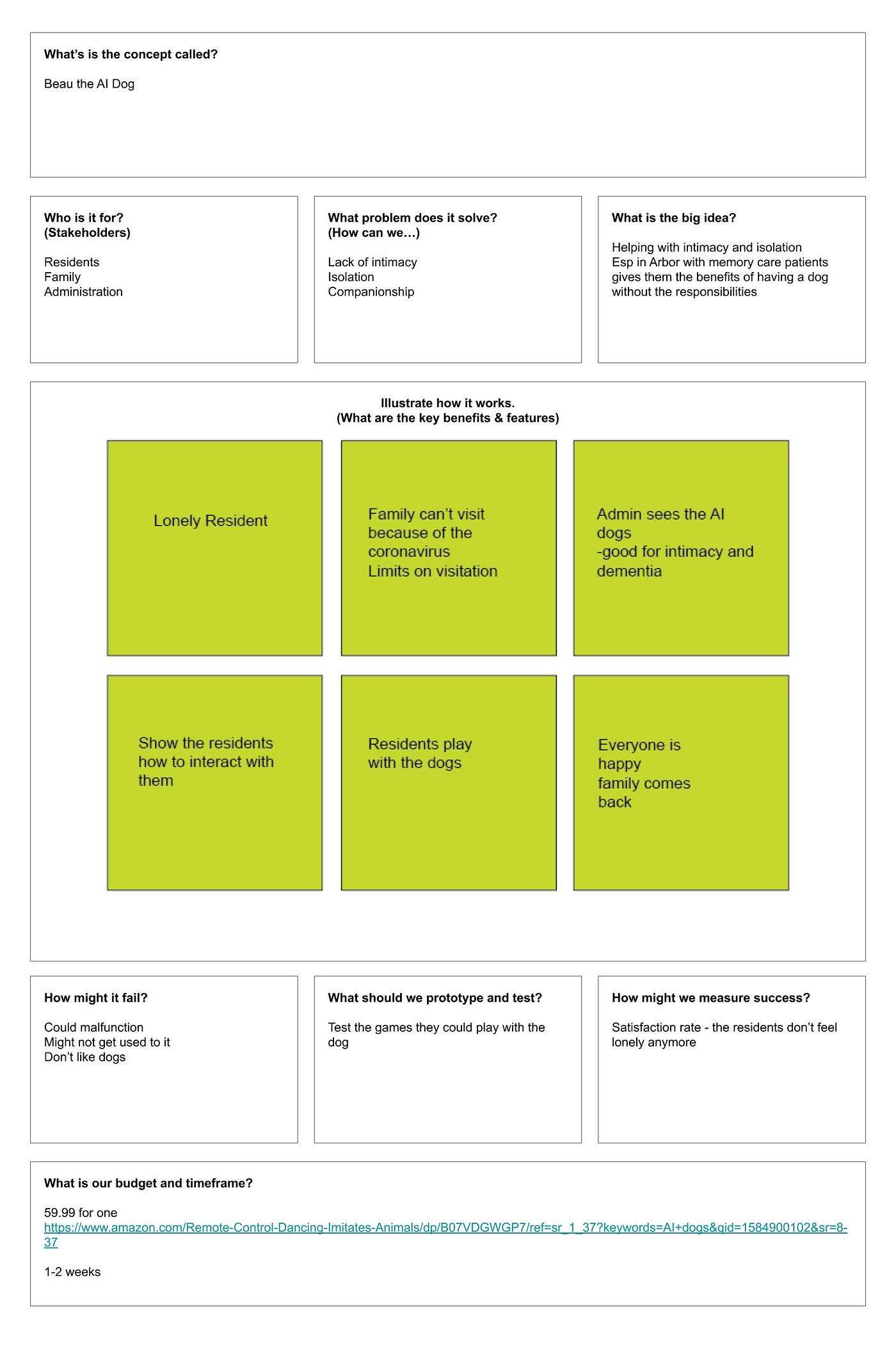 Information Design Project 3. 02/27/2020 | by Rachel Lu | Medium