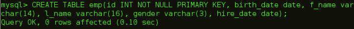 Importexport Data Between Hdfs And Rdbms Using Apache Sqoop By Shubham Sinha Edureka Medium