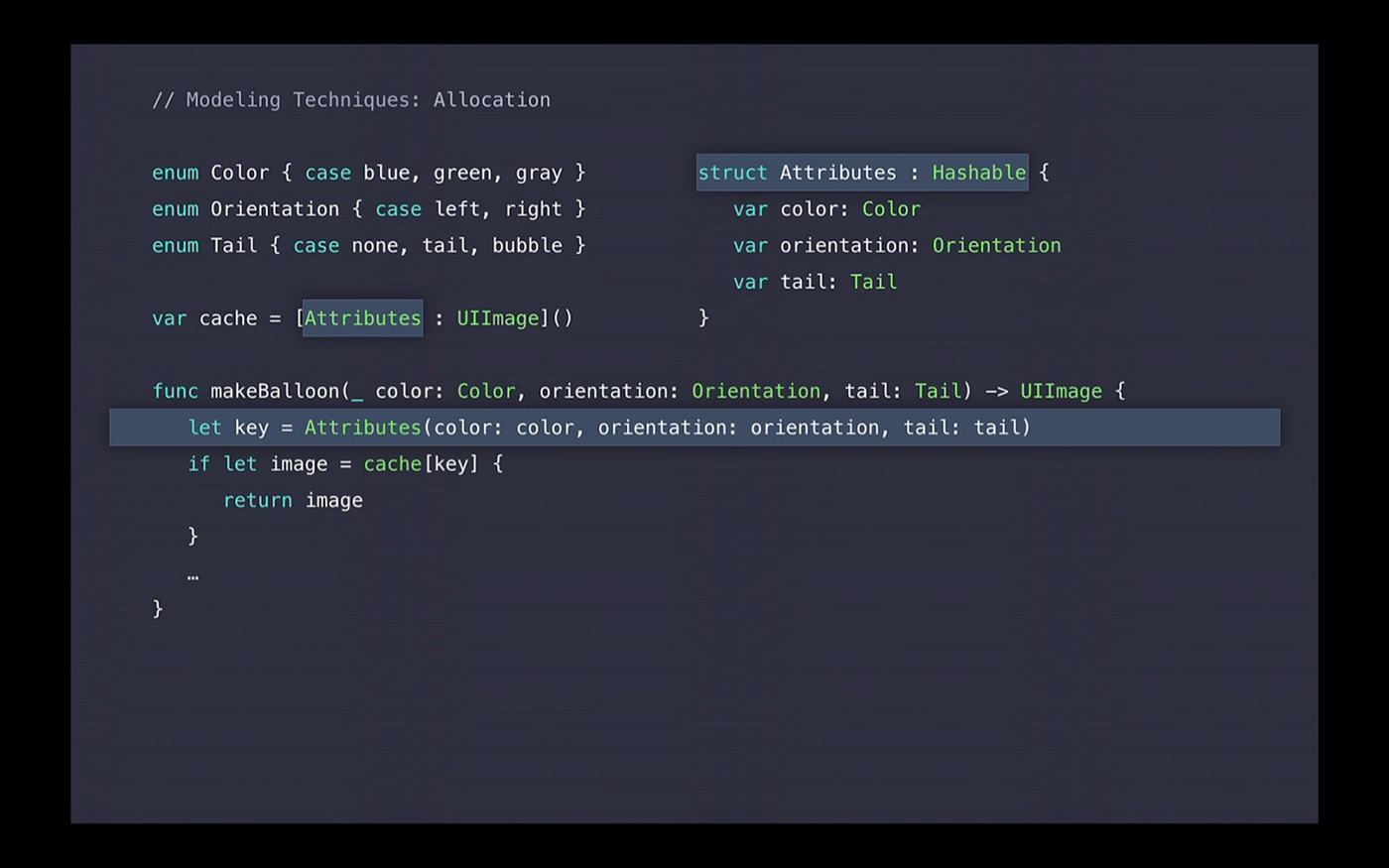 Swift Struct Vs Class Performance By Mohit Kumar Mac O Clock Medium