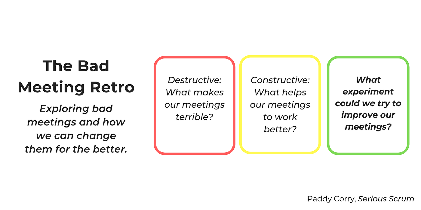 The ‘Bad Meeting’ Retro. Gamifying a Bad Meeting to generate… | by ...