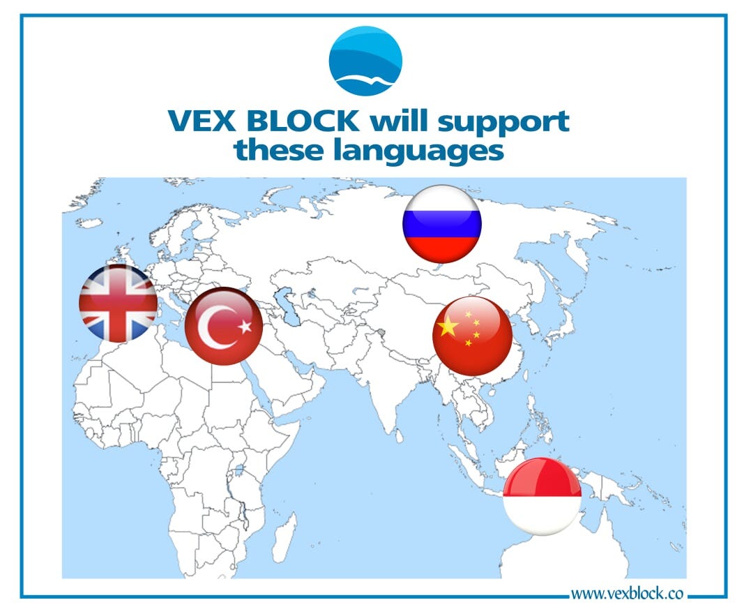 How to invest in Vex Block App Wallet. | by Vex Block Guide | Medium