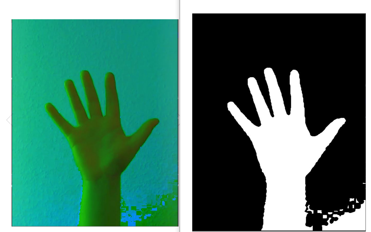 Simple Hand Recognition using open-cv | by Ailoni Rohan | Medium