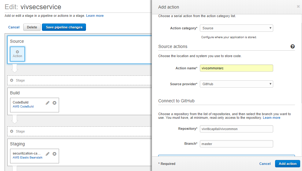 Multiple Artifacts in AWS Codepipeline and CodeBuild | by Vivriti Capital | VivritiEngineering ...