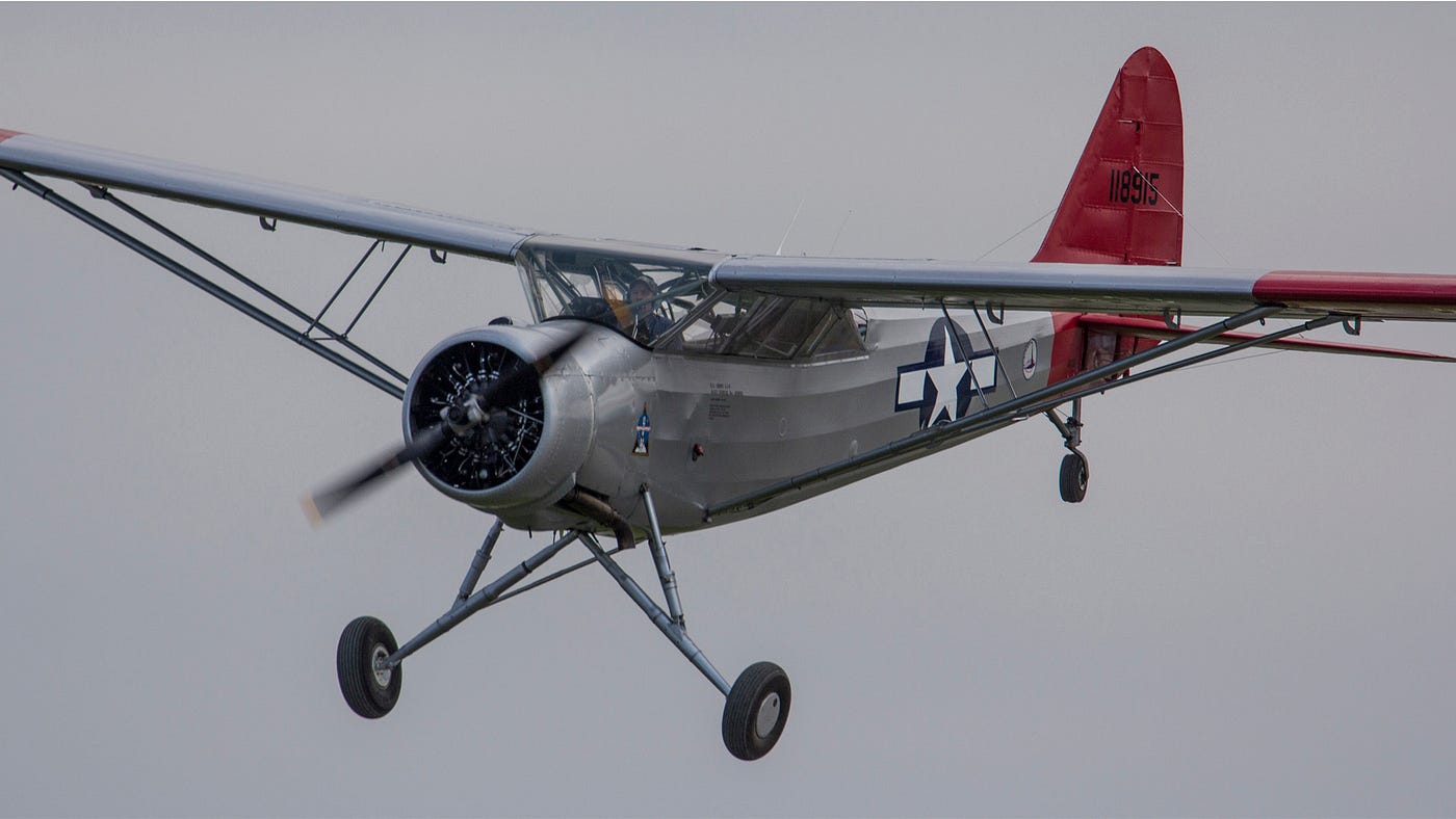 Creating a Difference in the Best Aircraft Photography | by Agreed ...