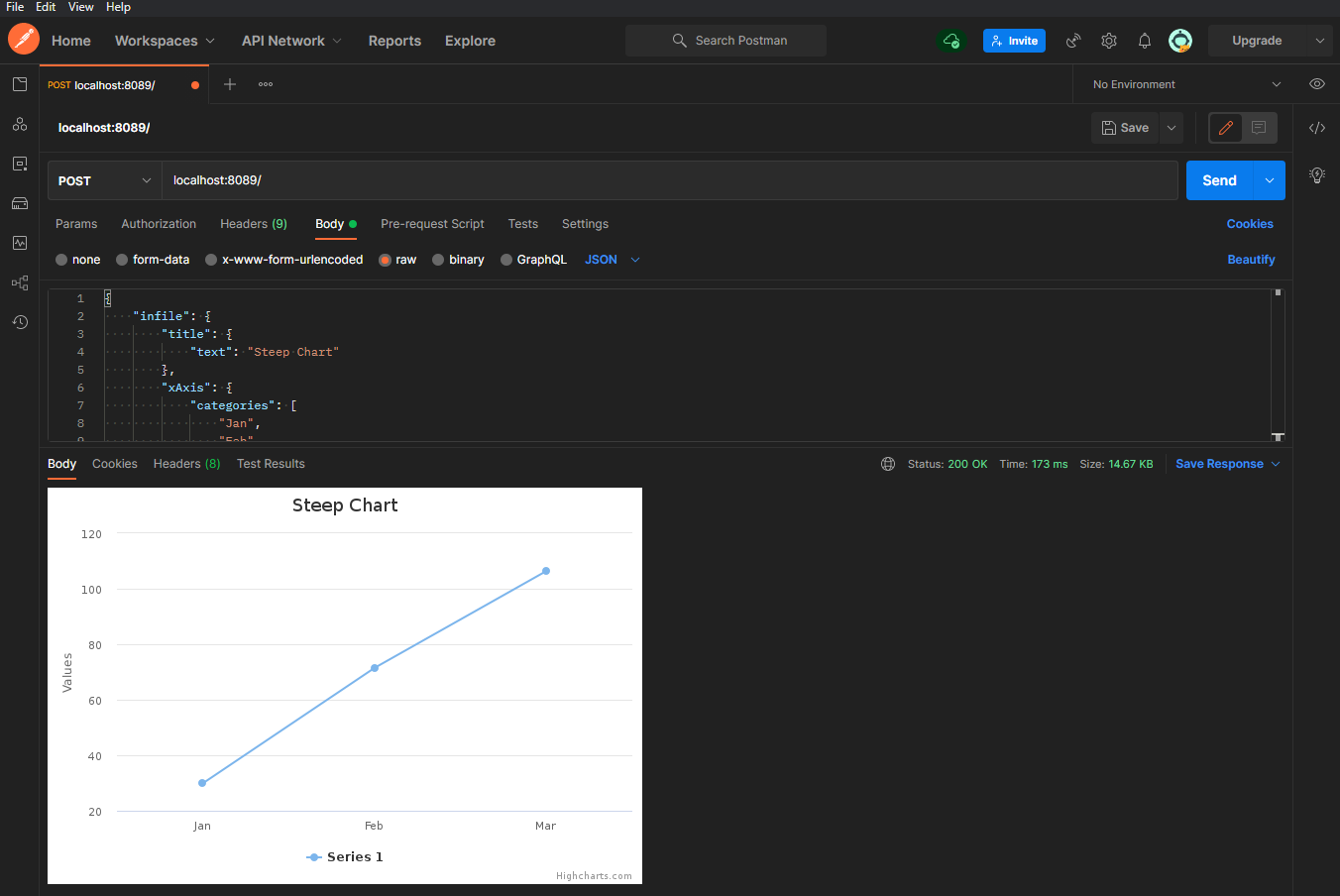 Using HighCharts Export Server. Hellooo guys, in today’s post you will… | by Daniel Santana | Medium