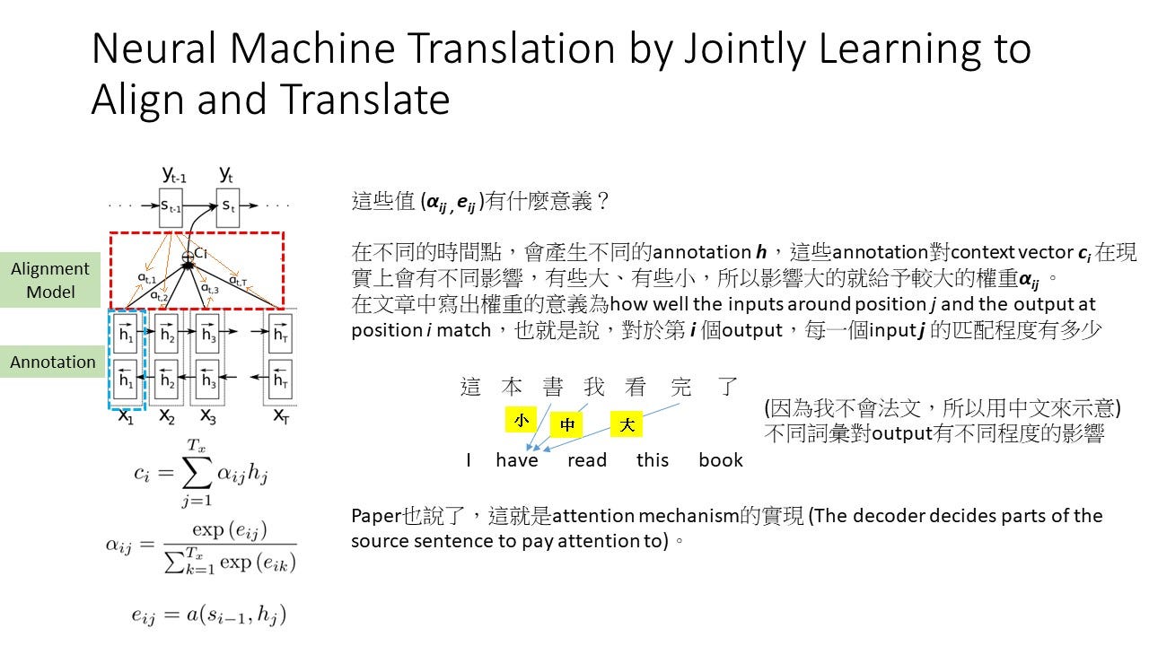 NLP from beginning — Attention is All You Need (Transformer ...