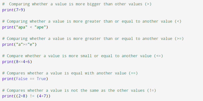 LEARNING PYTHON -Static Data & Operators | by Zidna Fatha Nazhifa | Medium