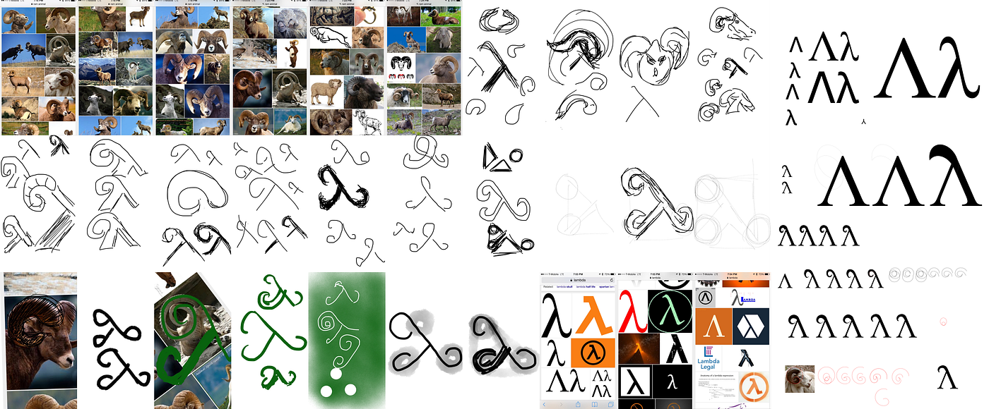 Redesigning Ramda. Ramda.js is a “practical, functional… | by Richard ...