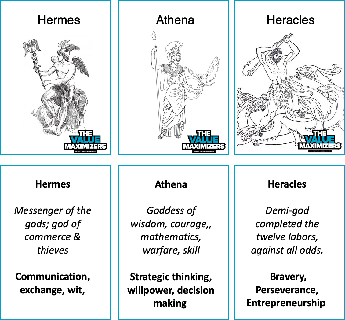 How Greek Mythology can help to examine the Stances of the Product ...