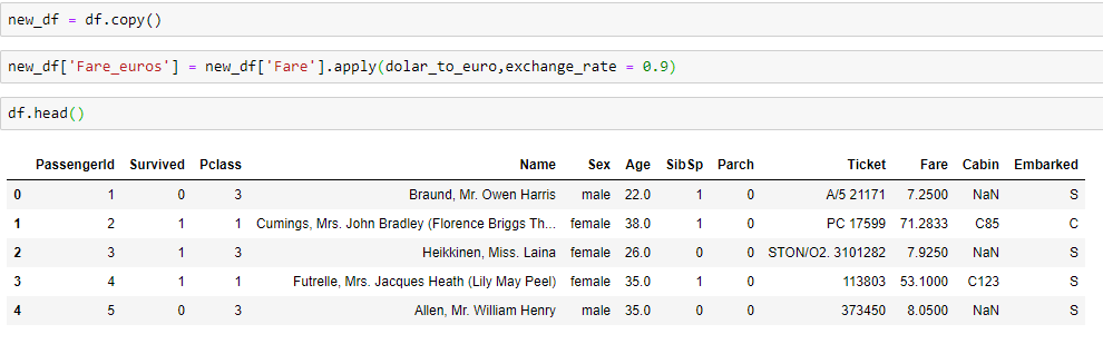 The Mastery of Pandas - II. Become a Sensei of the art of Pandas | by z ...