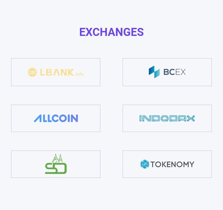 DAEX ? Apa itu DAEX? Ini yang perlu kalian ketahui mengenai DAEX | by ...