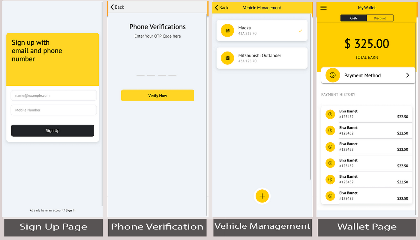 Ionic 4 Taxi App Template — User Driver And Admin Panel Features Overview By Sanchit Gupta