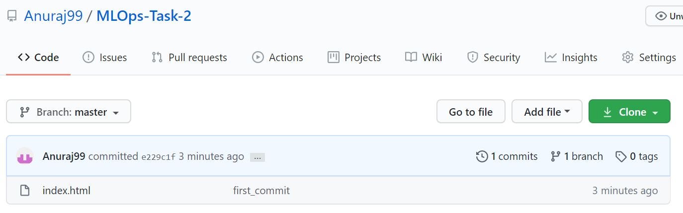 MLOps Task 2: Jenkins inside Docker Container | by Anuraj Srivastava | Medium