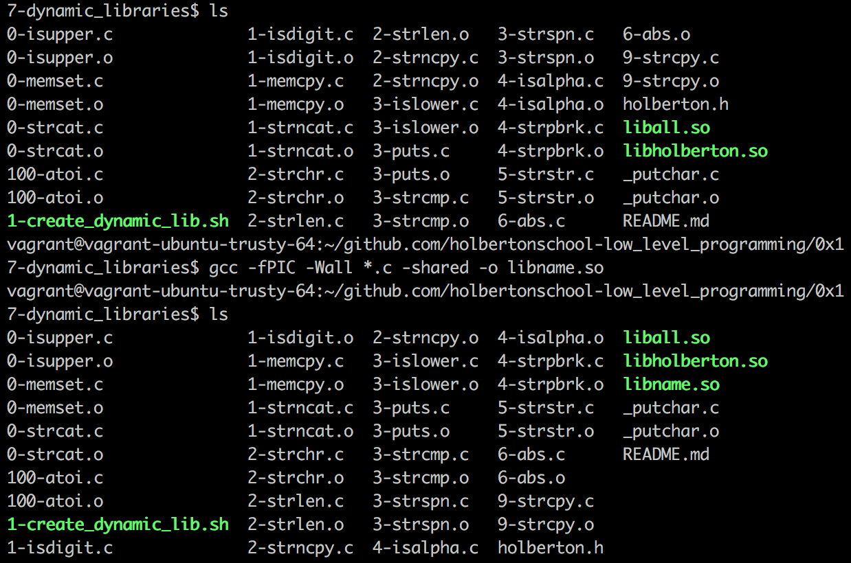 Static vs. Dynamic Libraries. In my previous article Static… | by ...