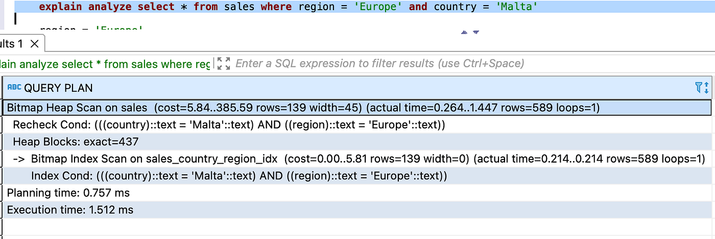 Postgres Indexing. Let’s start with why Indexing then we… | by Rishabh Jain | Sep, 2022 | Medium