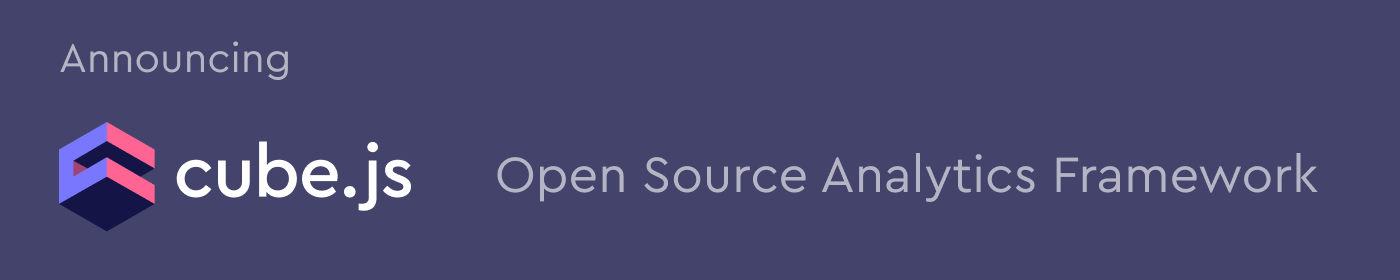 Time Series Anomaly Detection Algorithms | by Pavel Tiunov | Cube Dev | Medium