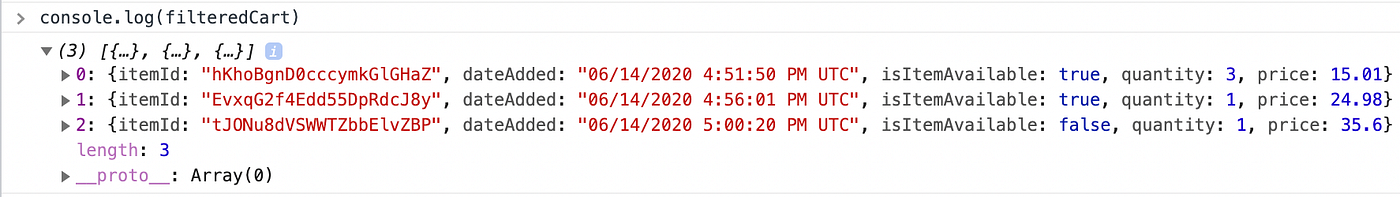 Manipulating Arrays in JavaScript | by Jihad Al Khurfan | Geek Culture ...
