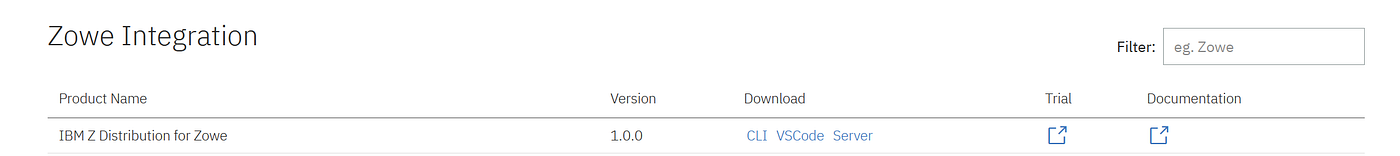 How to configure Zowe Exporer’s RSE CLI profile for VSCode from scratch | by Jesse Burnett | Medium
