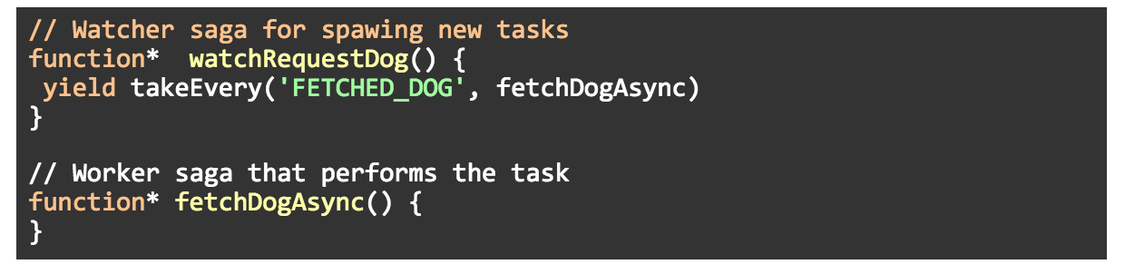 Understanding redux-saga: From action creators to sagas | by Brian ...