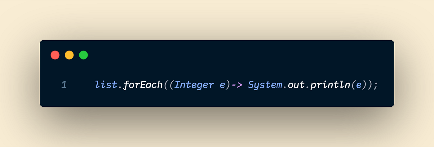 Lambda Expressions How It Is Implemented In Java Part 1 By Chinmay Venkata Sabbam Art
