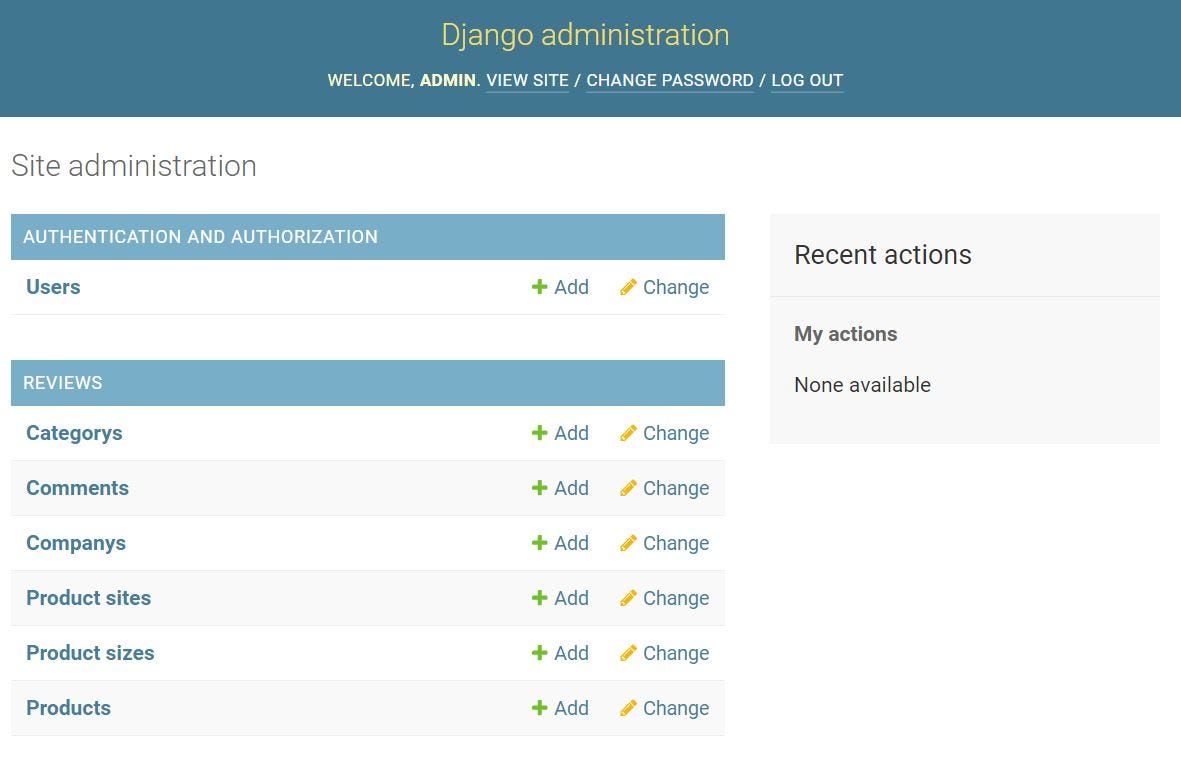 Admin Site Customization — Django | by Emre Cevik | Python | Django & Rest | Medium