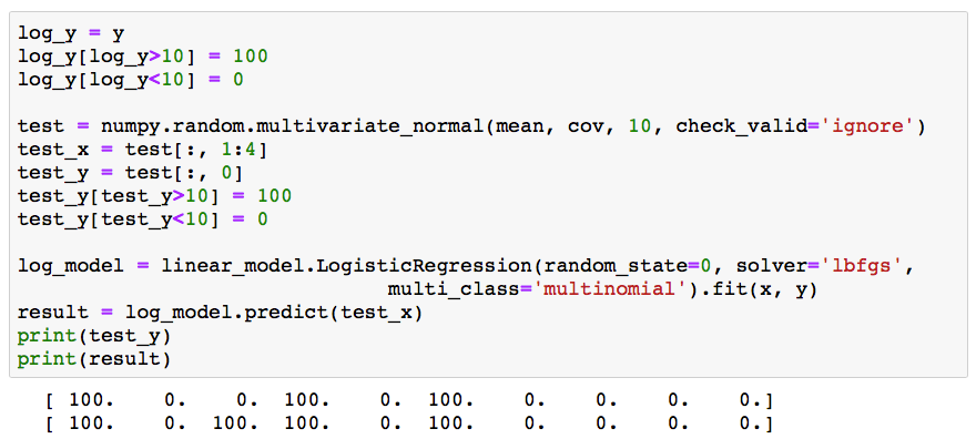 Generating Data is Easy. Generating data should be… | by Diane Reynolds ...
