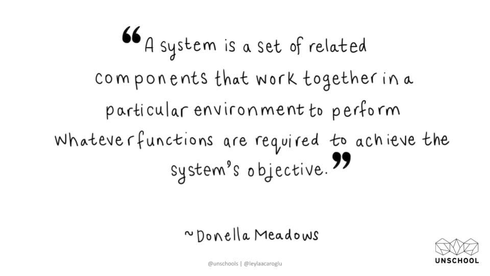 Tools for Systems Thinkers: The 6 Fundamental Concepts of Systems ... Tools for Systems Thinkers: The 6 Fundamental Concepts of Systems ...