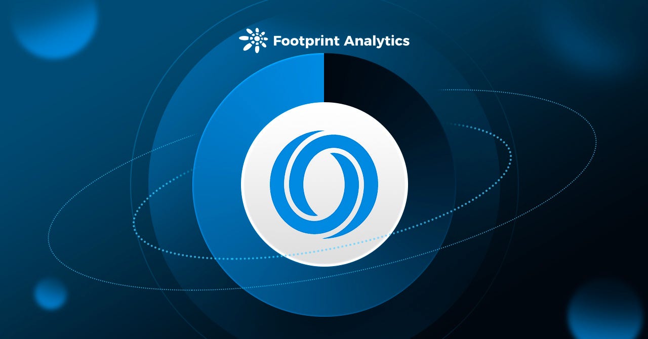 What is the Future of Privacy Blockchain Oasis? | Footprint Analytics ...