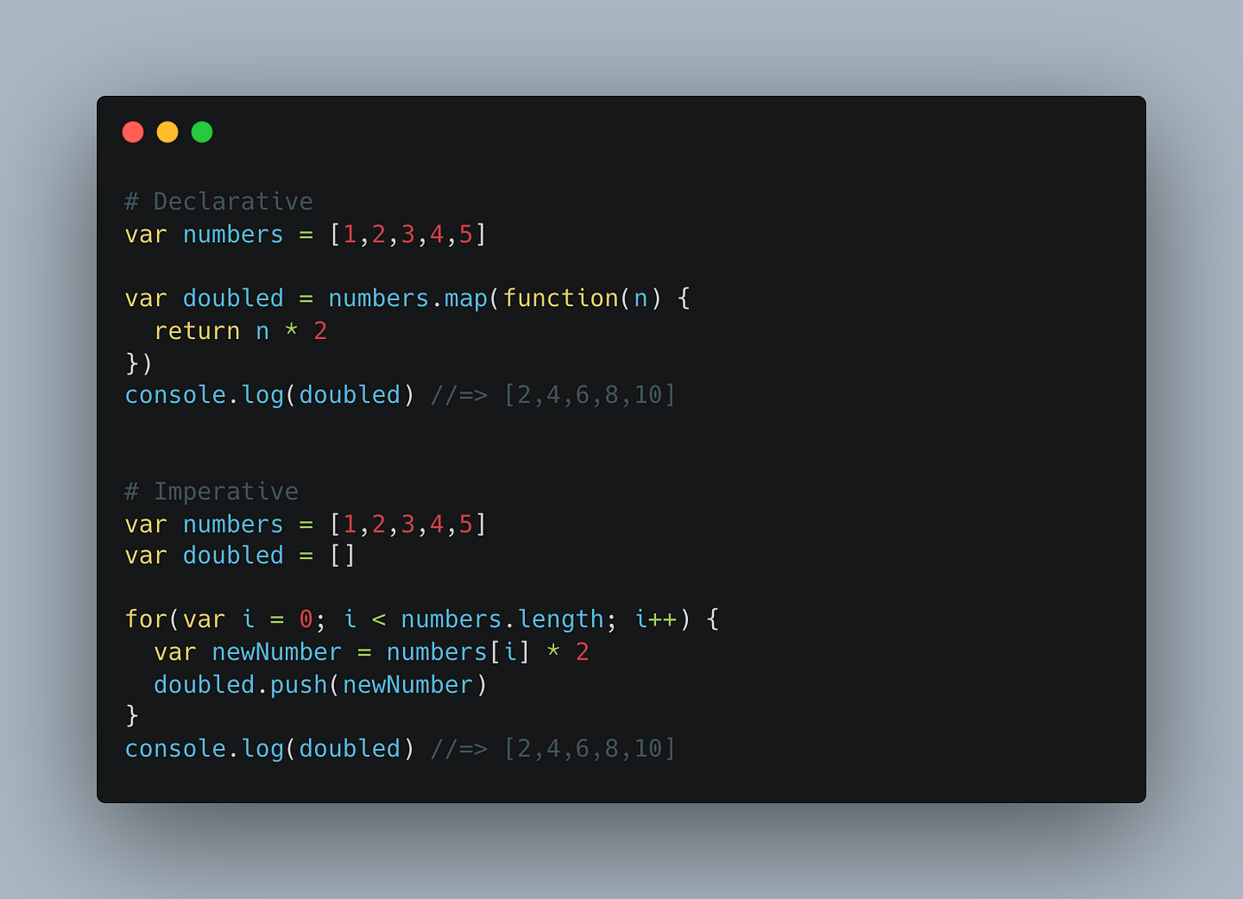 Imperative vs Declarative programming | by Zhila | Apr, 2022 | Medium