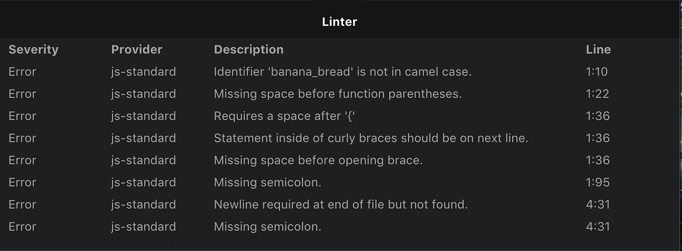 Debugging JS Debugging. The past week at the Flatiron School… | by Kat ...