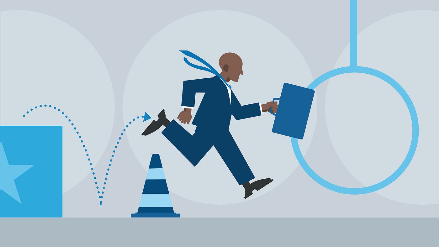 Organisational Agility: A Critical Strategy to Business Performance and ...