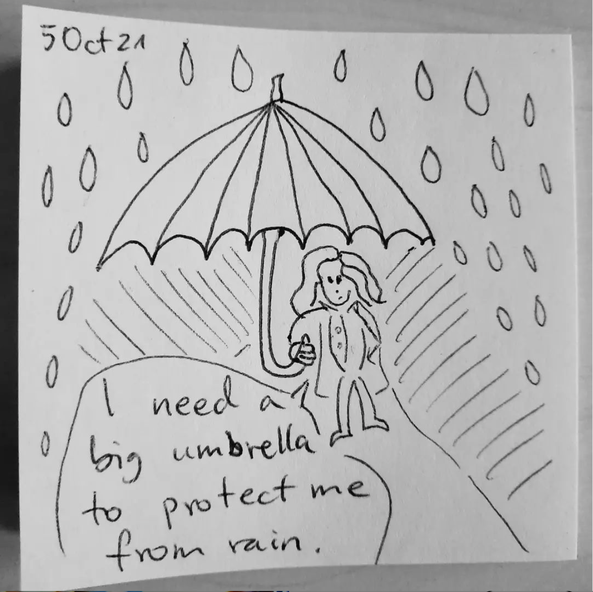 Beat Procrastination With Comic Journaling | Ana’s stories