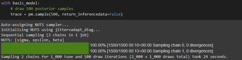 Bayesian Statistics Overview and your first Bayesian Linear Regression ...