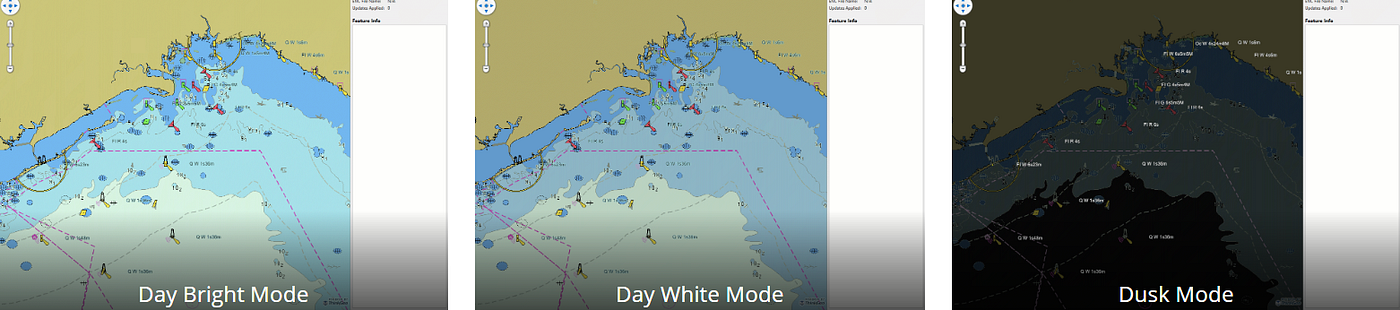 Easy integration of nautical charts into various mapping applications ...