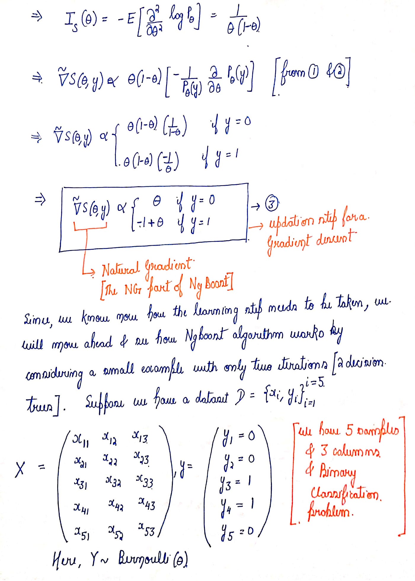 NGBoost Algorithm Explained with a Numerical Example | by DarkProgrammerPB | Medium